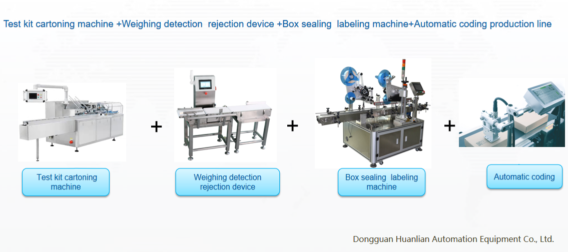 News - UBL NUCLEIC ACID DETECTION BOX PACKING CARTONING MACHINE